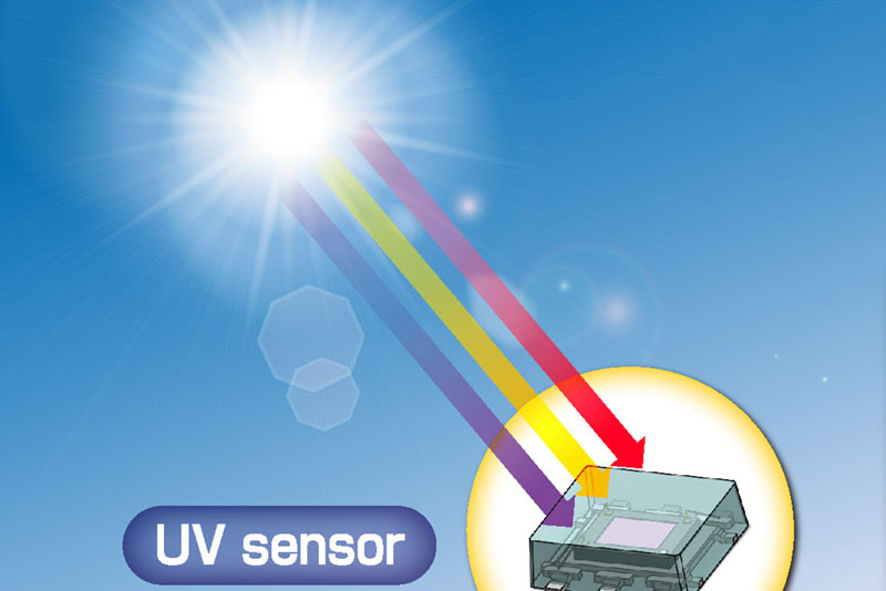 Ultraviolet light sensor for wearable devices in the IoT era | News ...