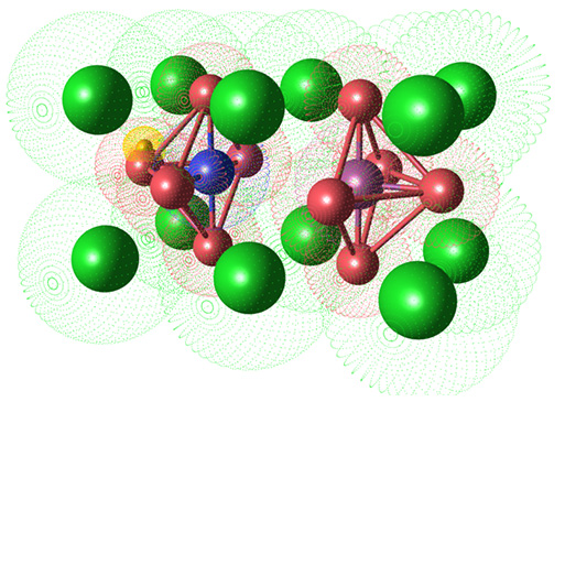 Unveiling distribution of protons and oxygen vacancies in perovskite ...
